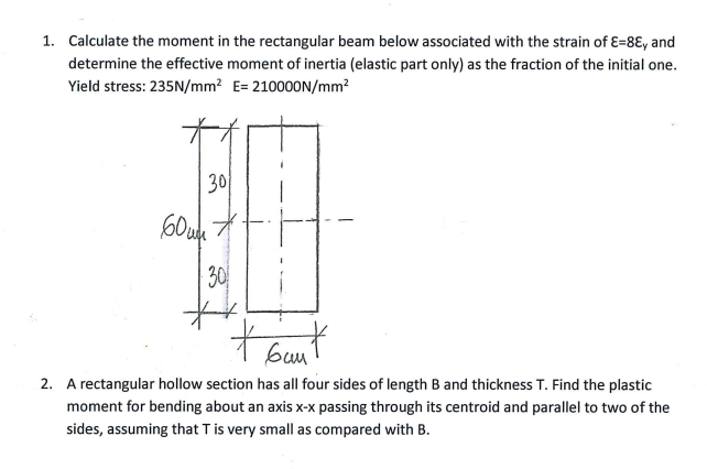 Solved 1. Calculate the moment in the rectangular beam below | Chegg.com