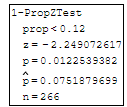 Solved = 1-PropZTest prop