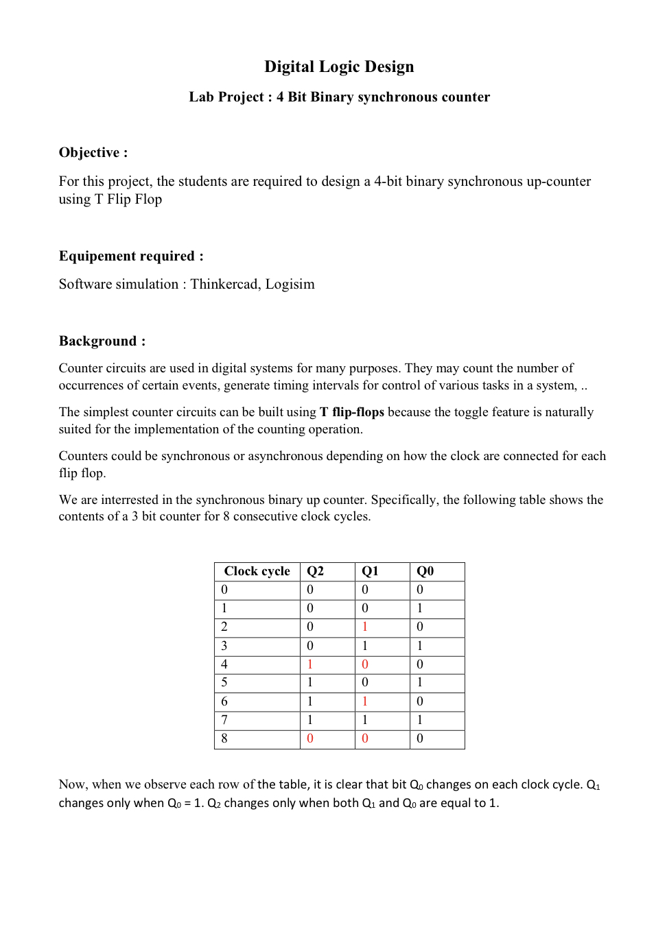 Solved Please the solution need with tinker cardDigital | Chegg.com