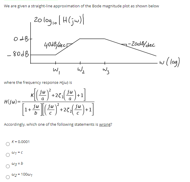 Solved We are given a straight-line approximation of the | Chegg.com