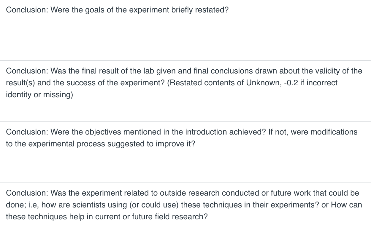 Solved Conclusion: Were the goals of the experiment briefly | Chegg.com
