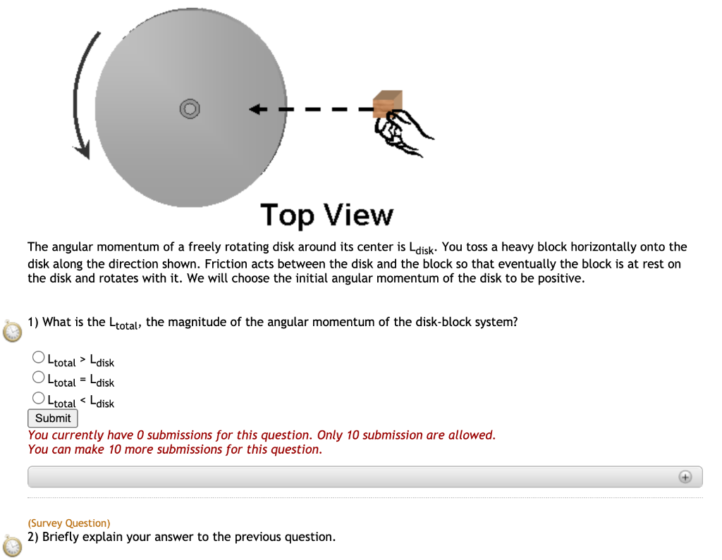 Solved Top View The angular momentum of a freely rotating | Chegg.com