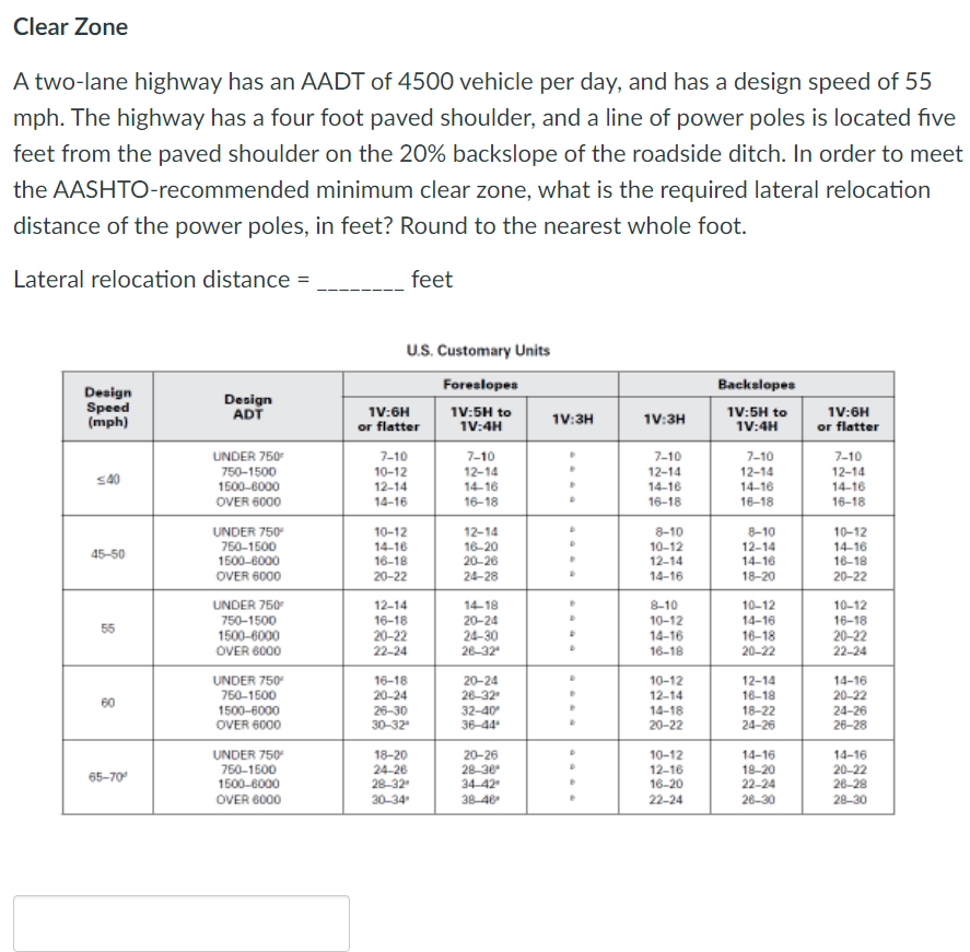 Solved Clear Zone A two-lane highway has an AADT of 4500 | Chegg.com