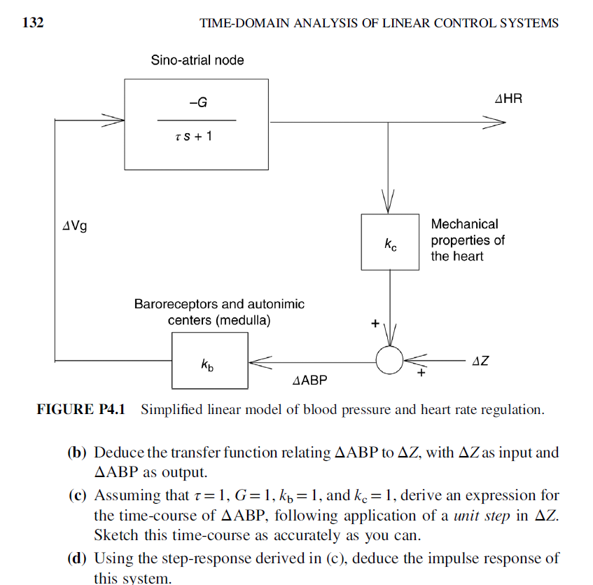 P4.1. Figure P4.1 shows a simplified linear model of | Chegg.com