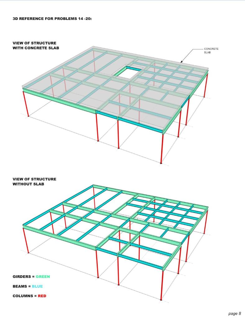 Solved 3D REFERENCE FOR PROBLEMS 14 -20: VIEW OF STRUCTURE | Chegg.com