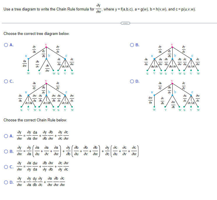Solved Use a tree diagram to write the Chain Rule formula | Chegg.com