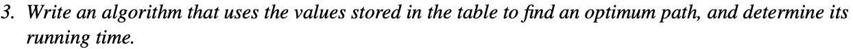 Solved Problem 1 (60 points). Consider a directed graph | Chegg.com Solved Problem 1 (60 points). Consider a directed graph | Chegg.com