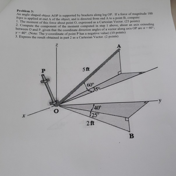 Solved Problem 3: angle shaped object AOP is supported by | Chegg.com