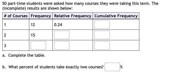 Solved 50 part-time students were asked how many courses | Chegg.com