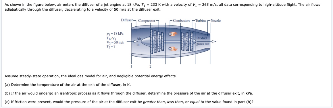 Solved As shown in the figure below, air enters the diffuser | Chegg.com