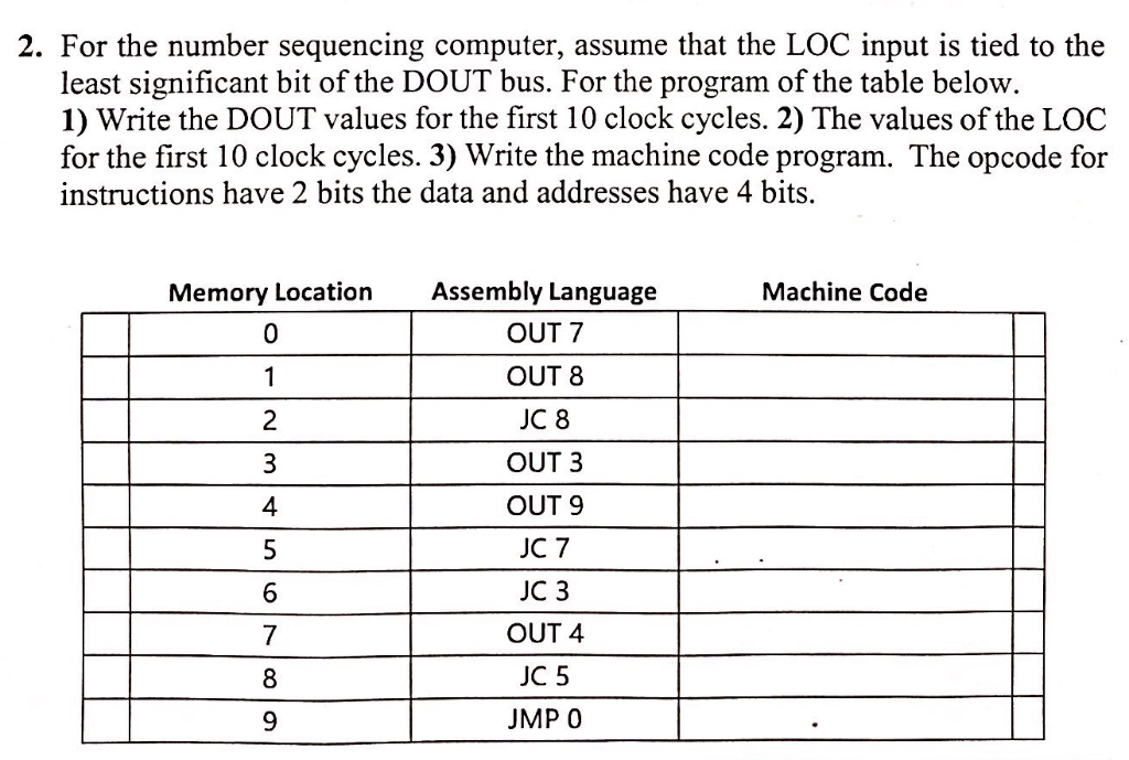 Solved 2. For the number sequencing computer, assume that | Chegg.com