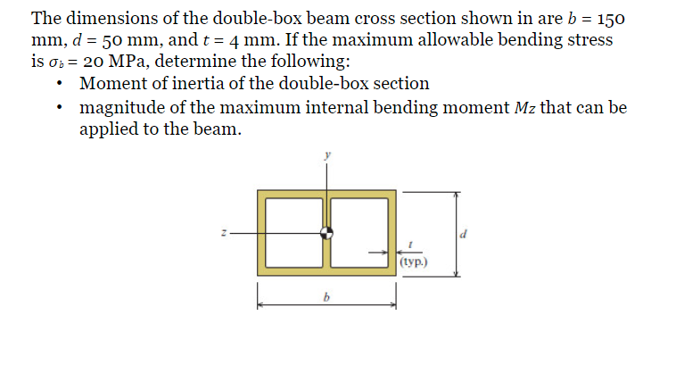 Solved The dimensions of the double-box beam cross section | Chegg.com
