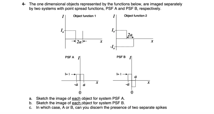 4- The one dimensional objects represented by the | Chegg.com