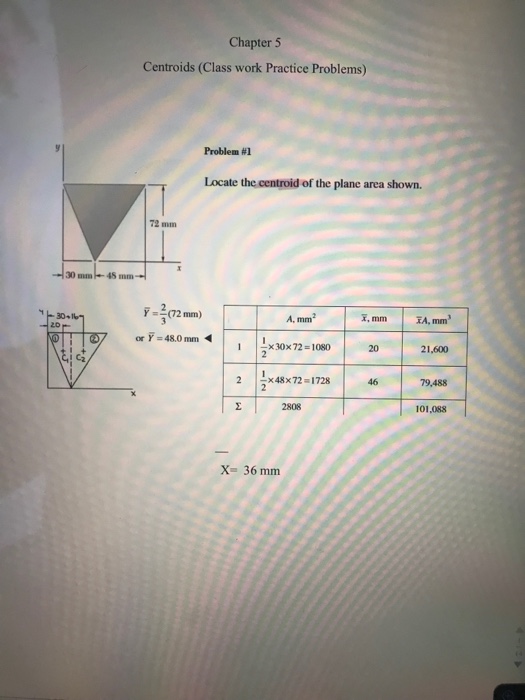 Solved Chapter 5 Centroids (Class work Practice Problems) | Chegg.com