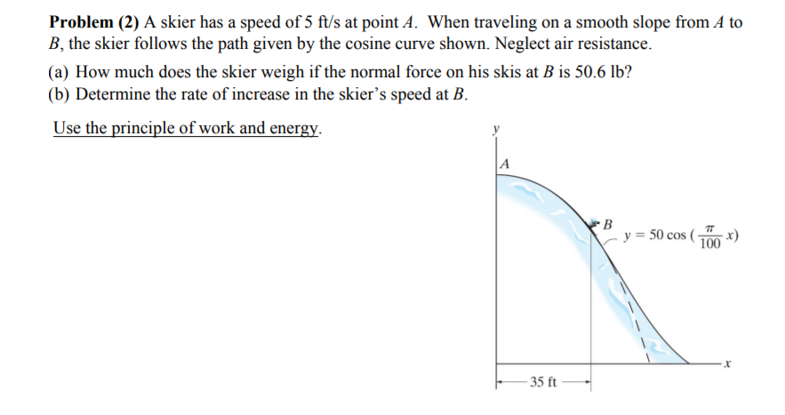 Solved Problem (2) A skier has a speed of 5 ft/s at point A. | Chegg.com