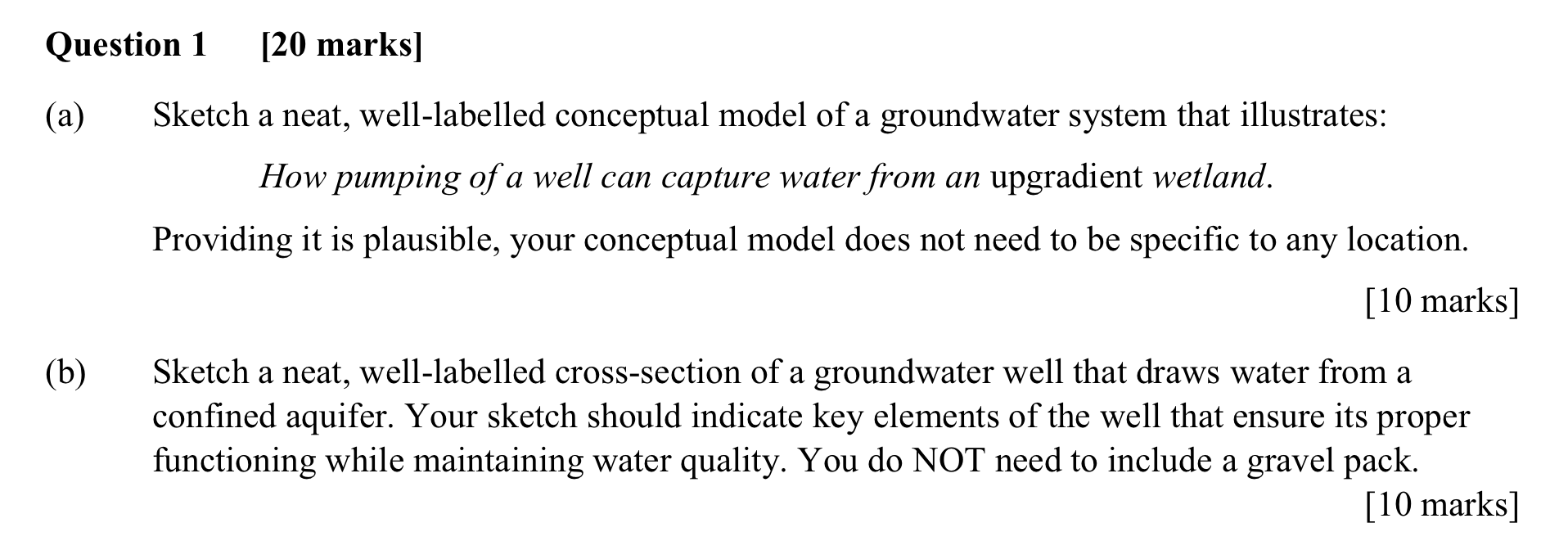 Solved Question 1 [20 marks] (a) Sketch a neat, | Chegg.com