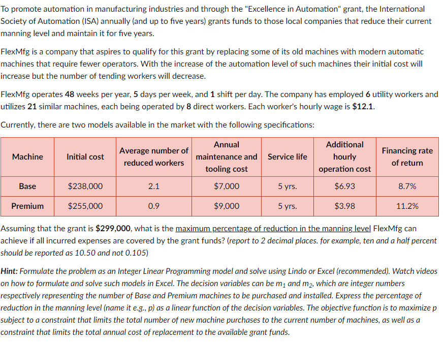 Solved To promote automation in manufacturing industries and | Chegg.com