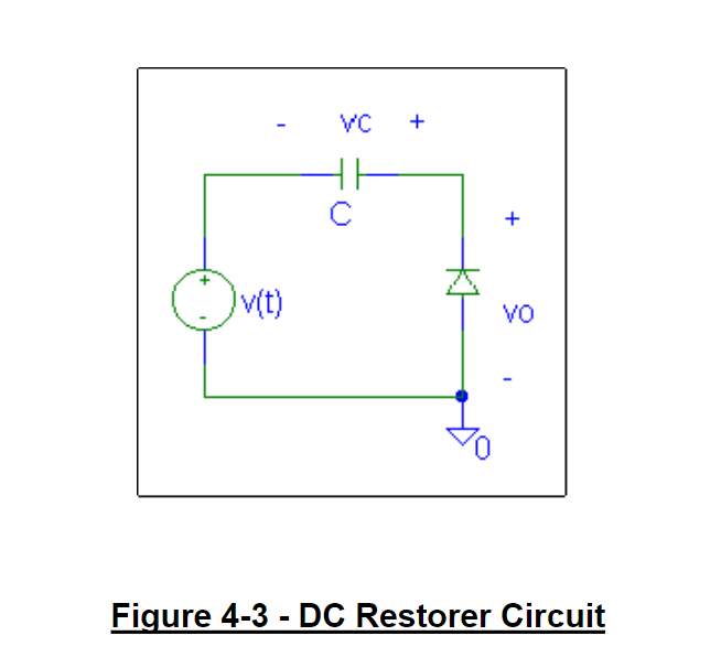 Solved VC + C + Ovit) KH VO Figure 4-3 - DC Restorer Circuit | Chegg.com
