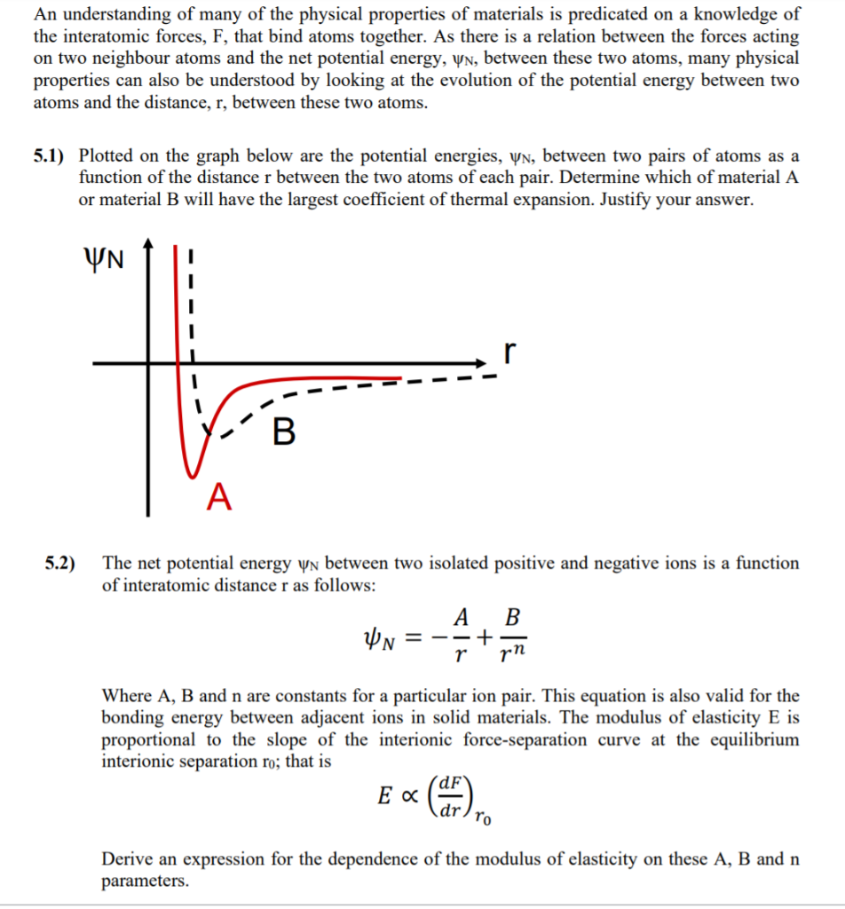 An understanding of many of the physical properties | Chegg.com