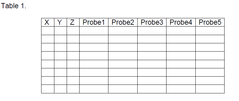 Using Multisim, Design a RAM that has 2 address lines | Chegg.com