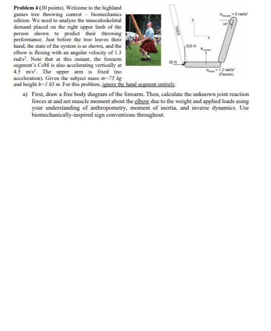 TREE Problem 4 (30 points). Welcome to the highland | Chegg.com