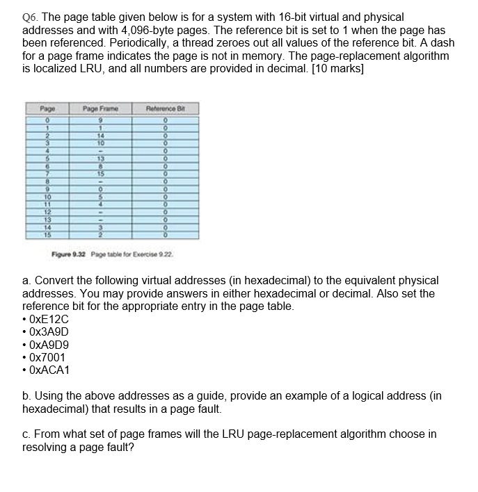 Solved Q6. The page table given below is for a system with | Chegg.com