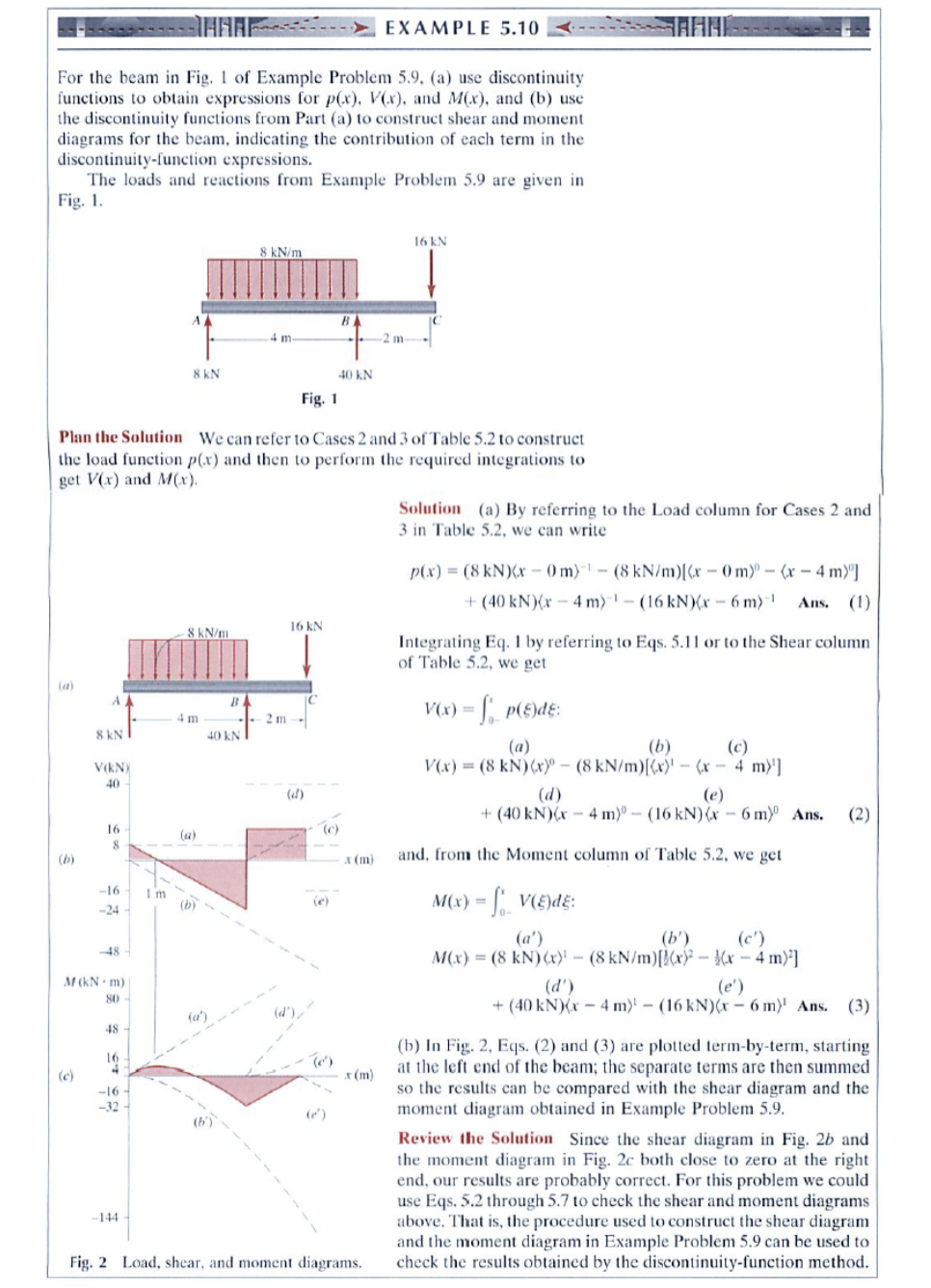 Solved V = 8 kips and Mc = 48 kip. ft. 1.5 kips/ft с 8 ft 12 | Chegg.com