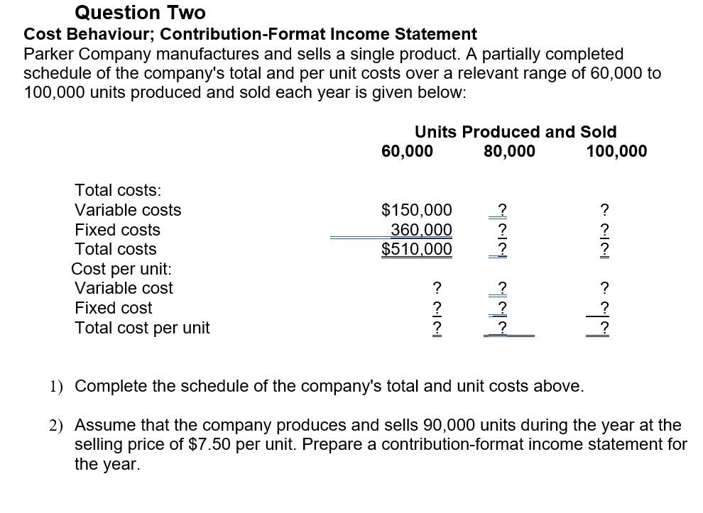 Solved Question Two Cost Behaviour; Contribution-Format | Chegg.com