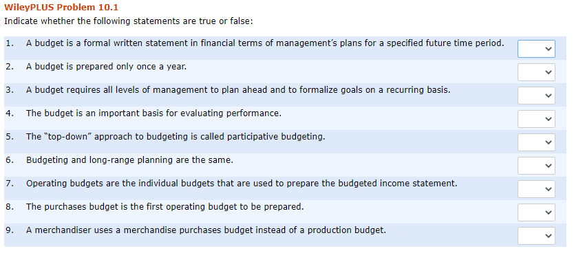Solved WileyPLUS Problem 10.1 Indicate whether the following | Chegg.com