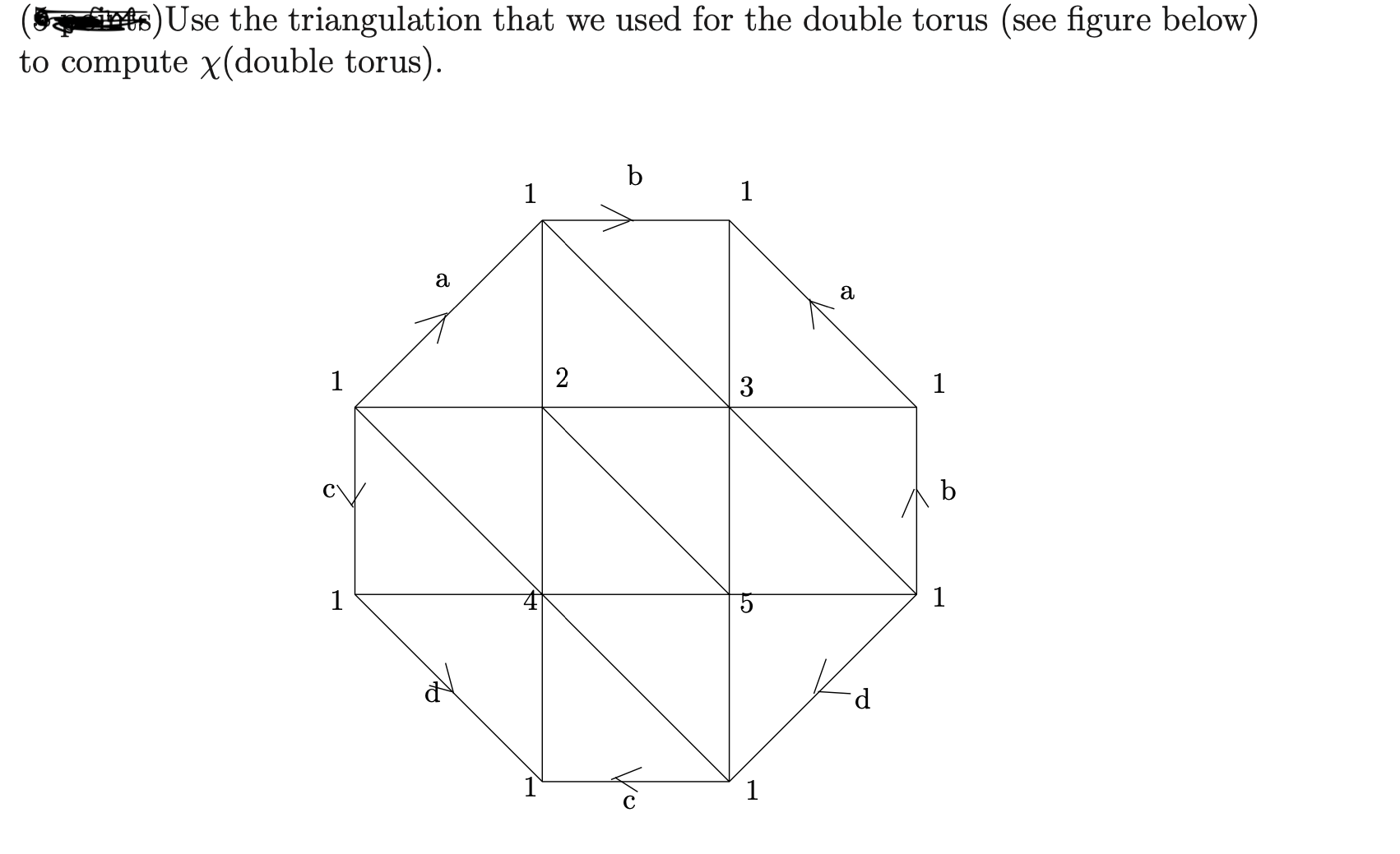 Solved Use the triangulation that we used for the double | Chegg.com