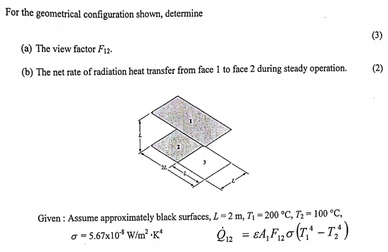 Solved For the geometrical configuration shown, determine | Chegg.com