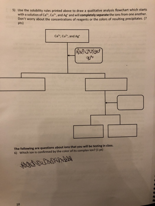 Solved I am very confused how to fill out a flow chart. If | Chegg.com