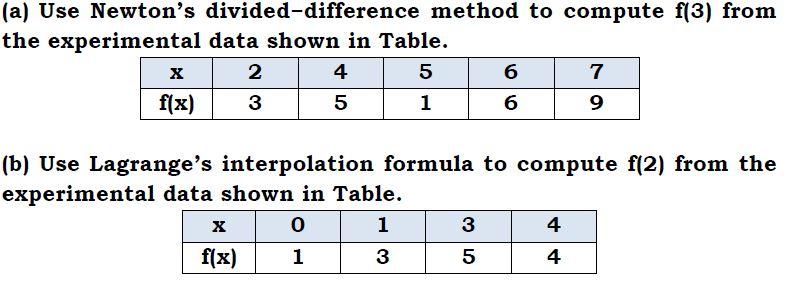 Solved (a) Use Newton's divided-difference method to compute | Chegg.com