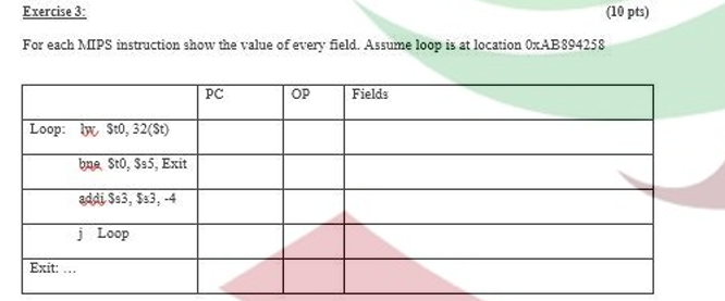 Solved For each MIPS instruction show the value of every | Chegg.com