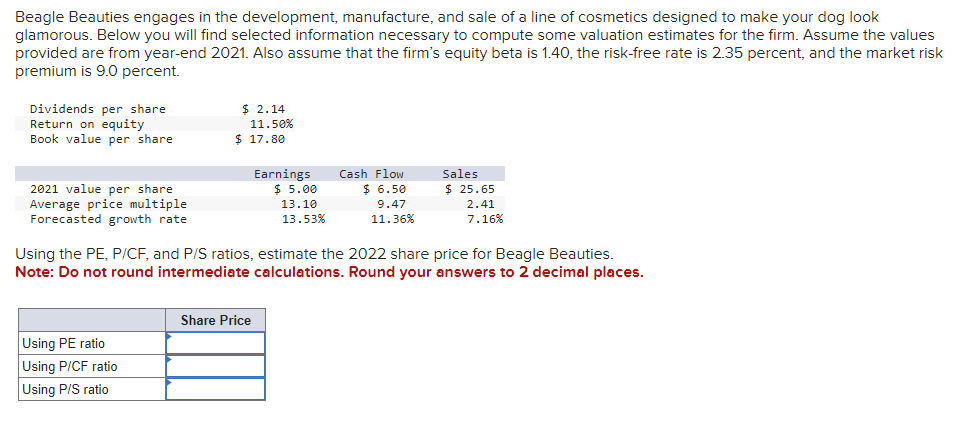 Solved Beagle Beauties engages in the development, | Chegg.com