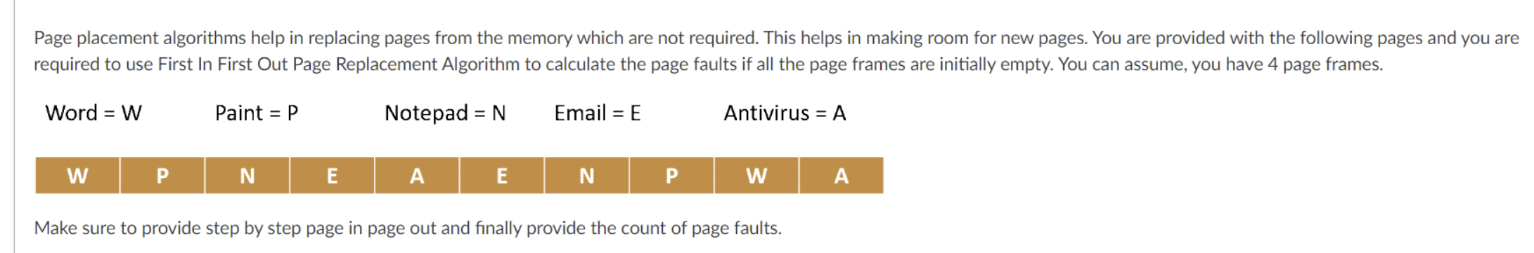 Solved Page placement algorithms help in replacing pages | Chegg.com