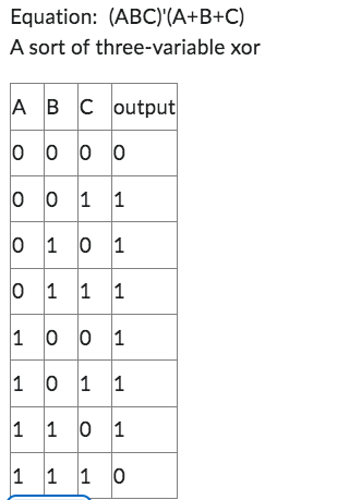 Solved Equation: (ABC)′(A+B+C) A sort of three-variable xor | Chegg.com