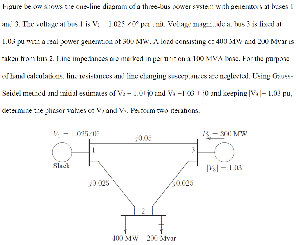 Solved Figure below shows the one-line diagram of a | Chegg.com
