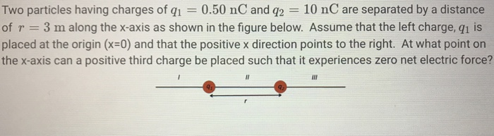 Solved Two particles having charges of q1-0.50 nC and q2 10 | Chegg.com
