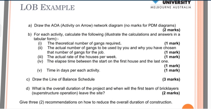 Solved UNIVERSIT LOB EXAMPLE MELBOURNE AUSTRALIA Prepare a | Chegg.com