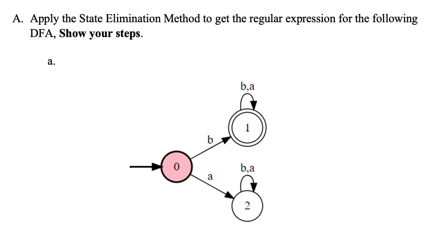 Solved A. Apply the State Elimination Method to get the | Chegg.com