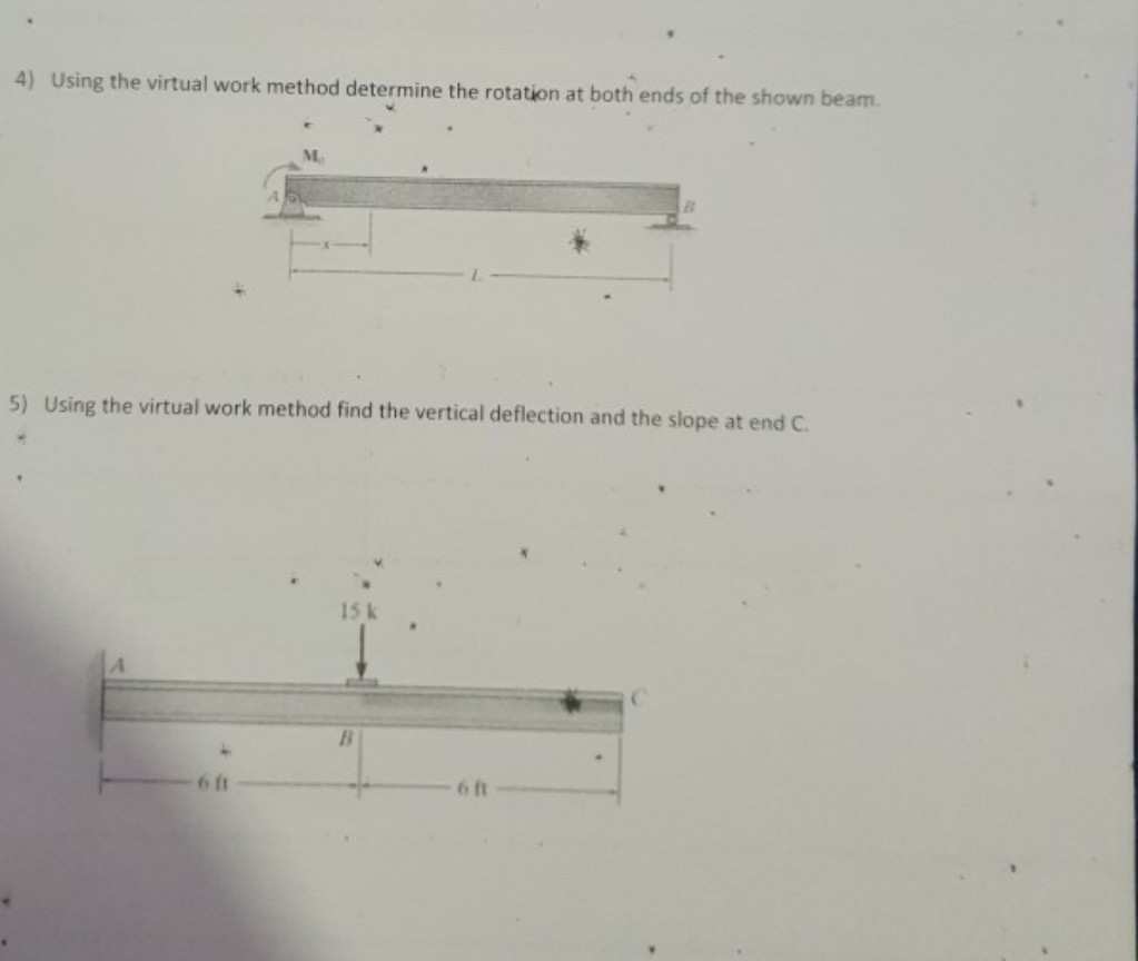 Solved 4) Using the virtual work method determine the | Chegg.com