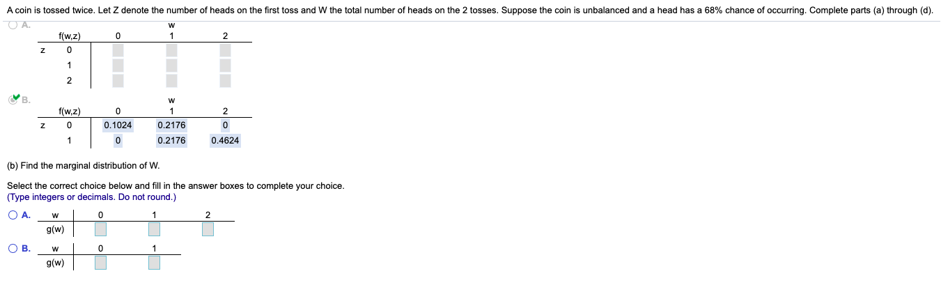 Solved A coin is tossed twice. Let Z denote the number of | Chegg.com