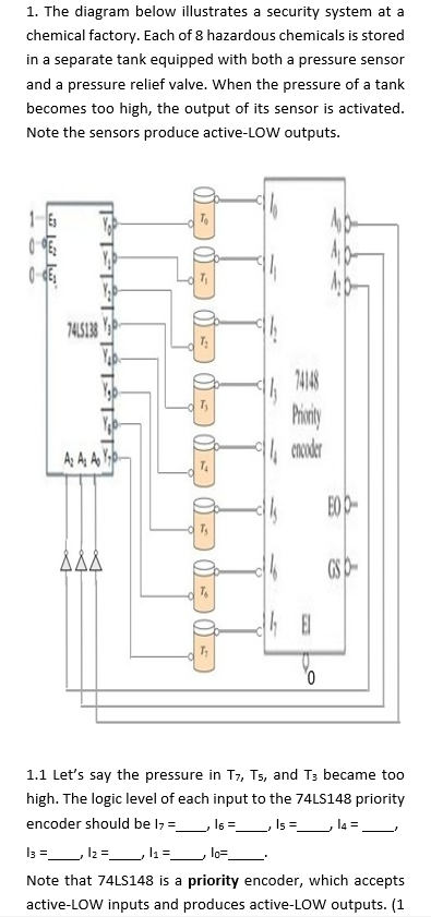 Solved 1.2 In this case, the binary code to the 74LS138 | Chegg.com