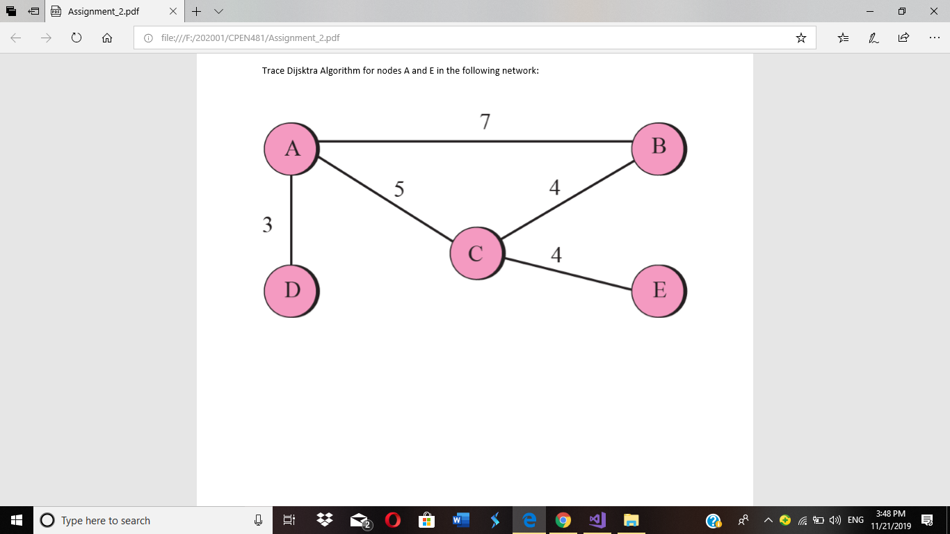 Solved 9 5 - X Assignment_2.pdf x + v 0 0 | Chegg.com