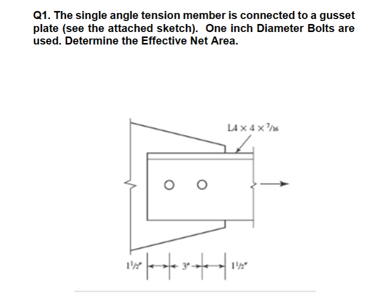 Solved Q1. The single angle tension member is connected to a | Chegg.com
