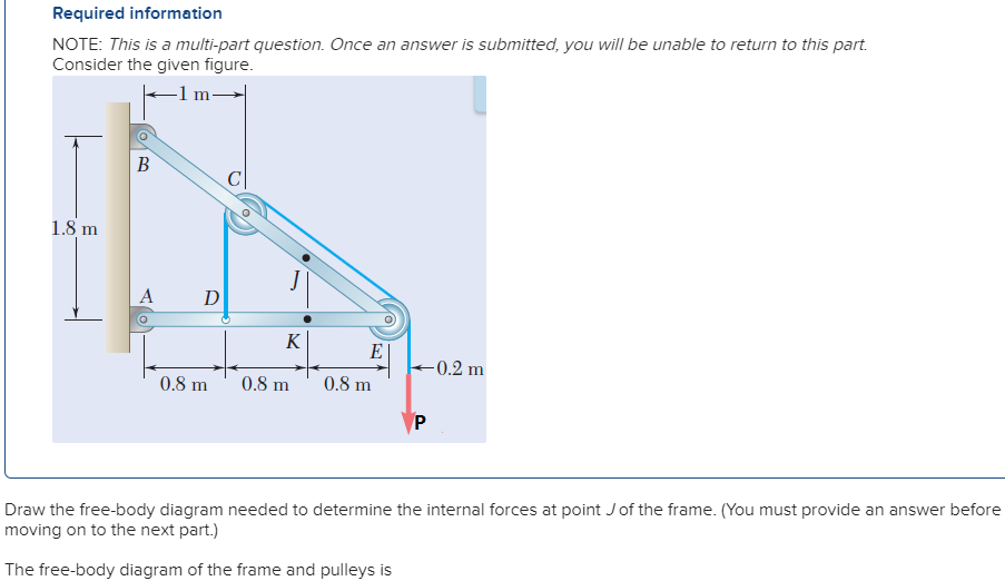 Solved Required information NOTE: This is a multi-part | Chegg.com
