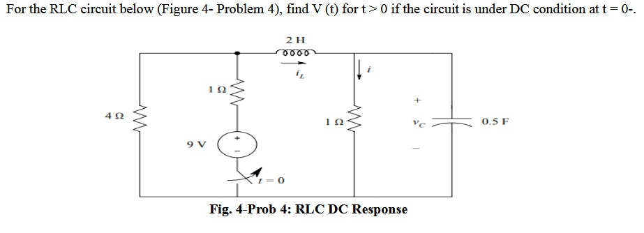 Solved For the RLC circuit below (Figure 4- Problem 4), find | Chegg.com