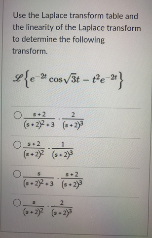 Solved Use the Laplace transform table and the linearity of | Chegg.com