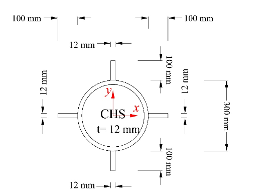 Solved calculate elastic section modulus (Zx) and plastic | Chegg.com Solved calculate elastic section modulus (Zx) and plastic | Chegg.com